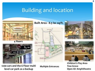 Orion mall - Bangalore | PPTX