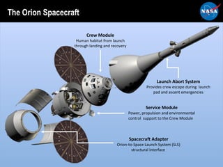 Nasa Multi Purpose Crew Vehicle Subsystem