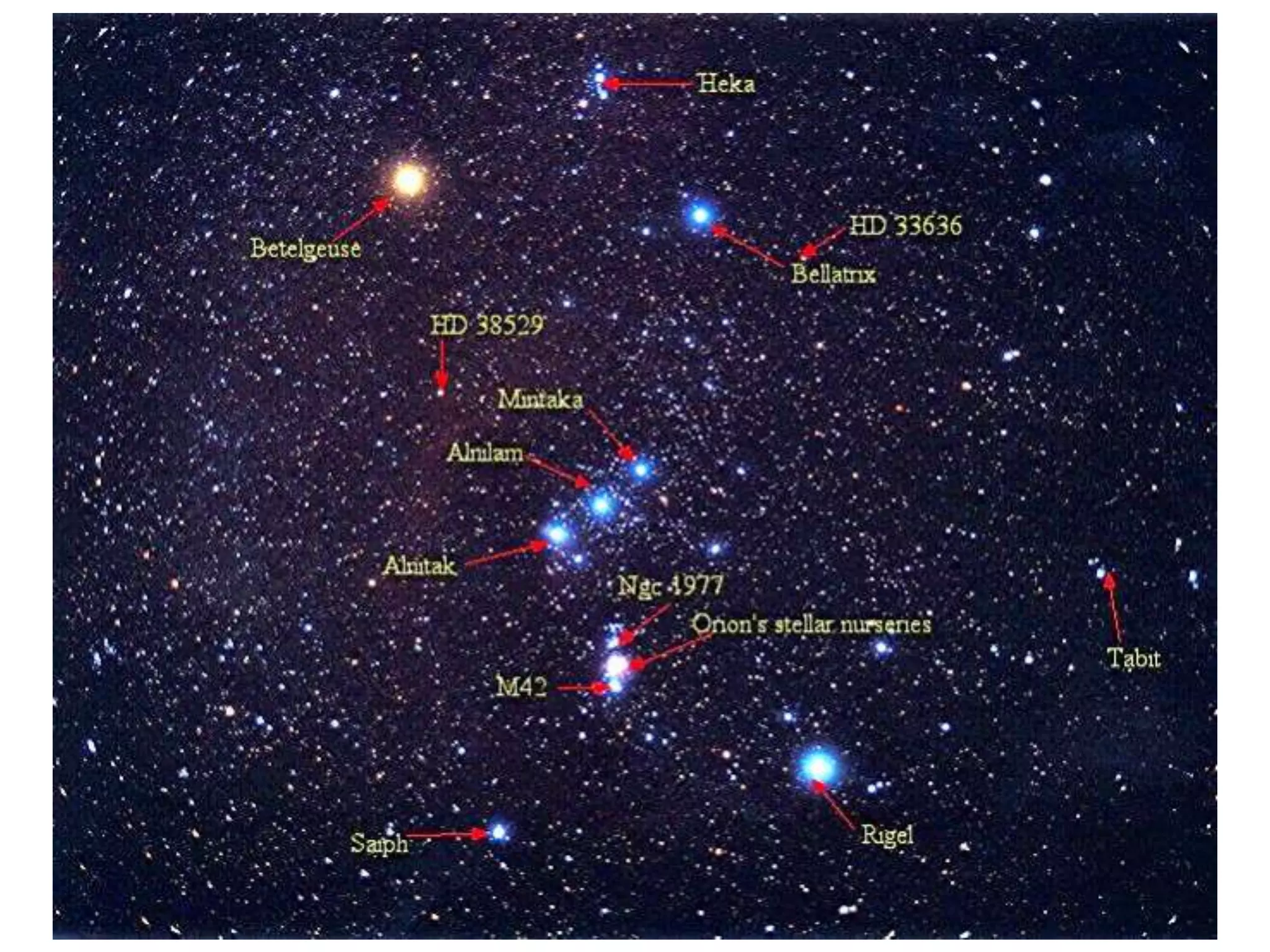 Orion presentation | PPTX
