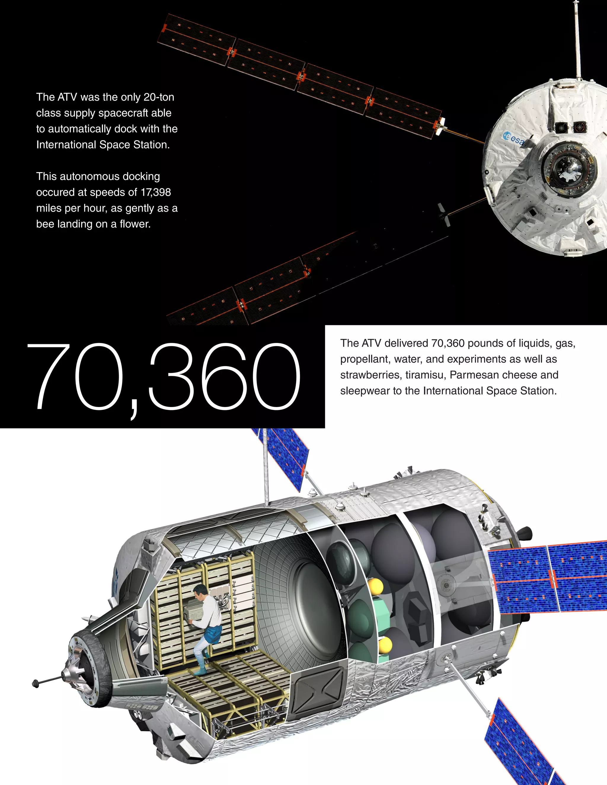 Orion’s Service Module | PDF