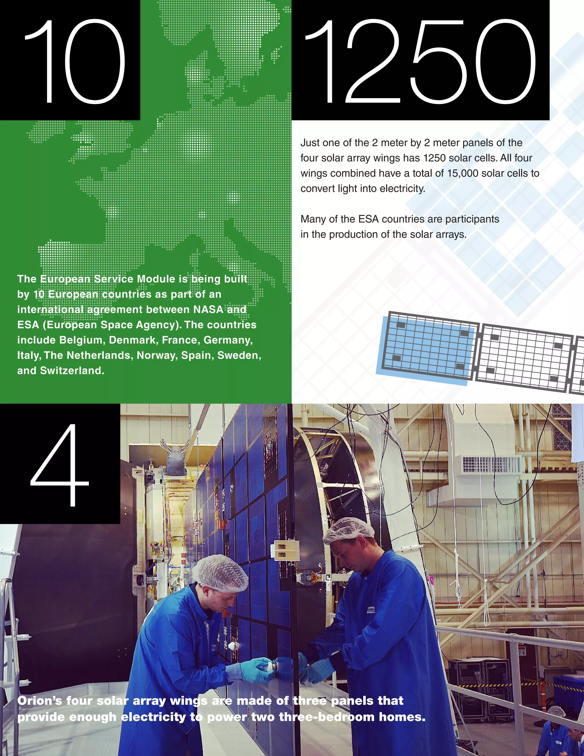 Orion’s Service Module | PDF