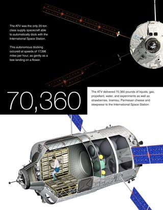 Orion’s Service Module | PDF