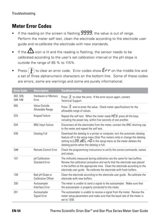 Orion star series_meter_users_guide | PDF