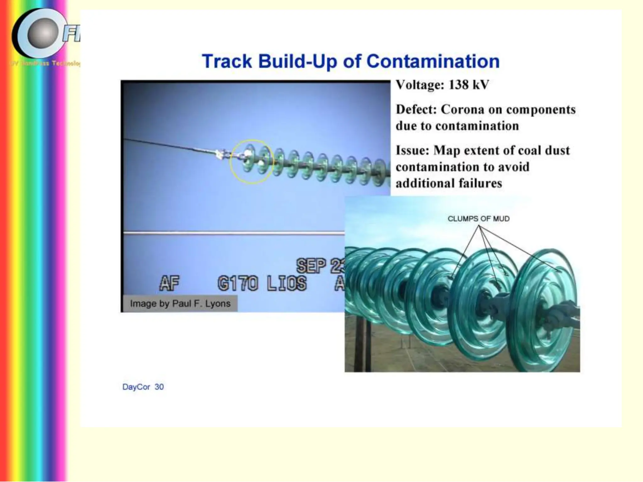 Presentation OFIL DAYCOR II - CAMERA CORONA.ppt