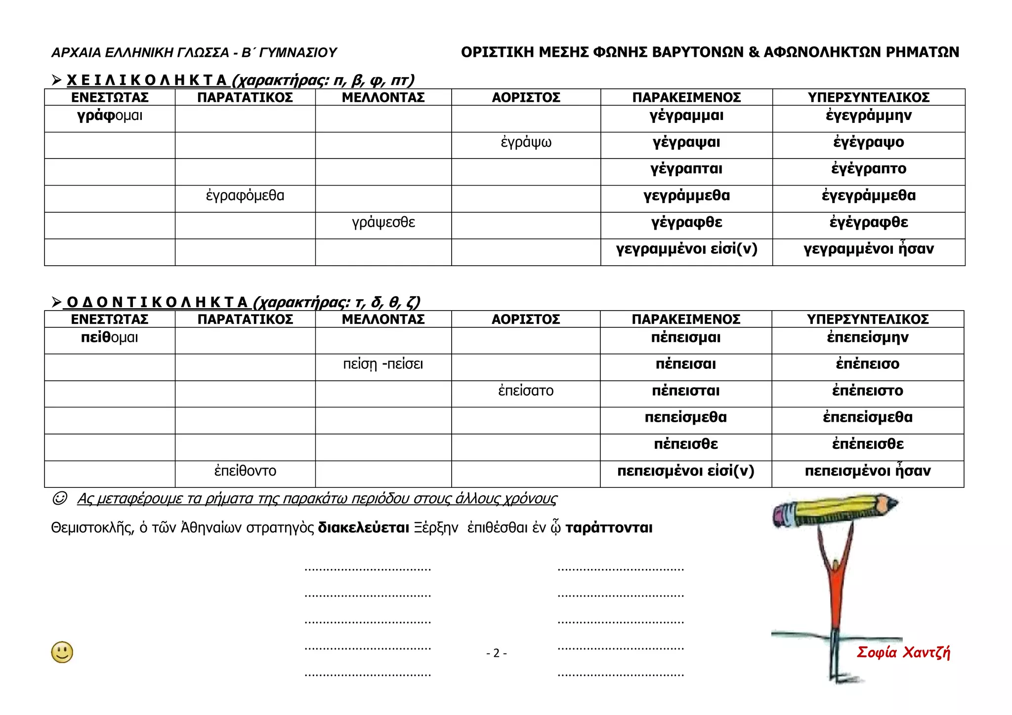 ΟΡΙΣΤΙΚΗ ΜΕΣΗΣ ΦΩΝΗΣ ΒΑΡΥΤΟΝΩΝ & ΑΦΩΝΟΛΗΚΤΩΝ ΡΗΜΑΤΩΝ | PDF