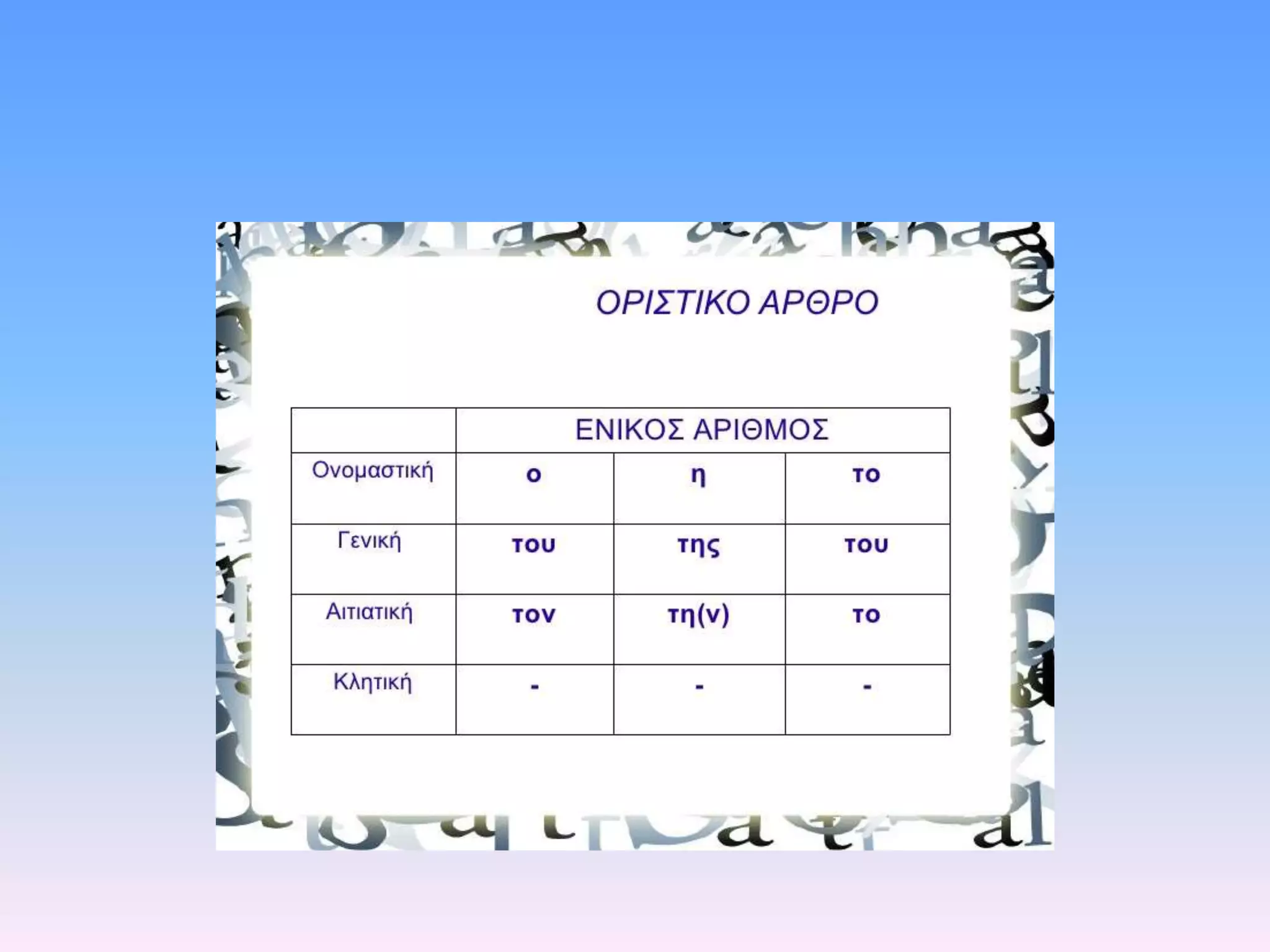 Oristiko kai aoristo arthro | PPTX
