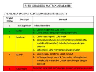patient safety untuk karyawan RS | PPTX
