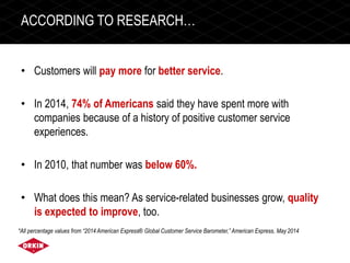 Communicating Your Quality Standards to Customers | PPT