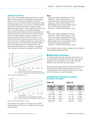Orkot marine bearings_engineering_manual | PDF