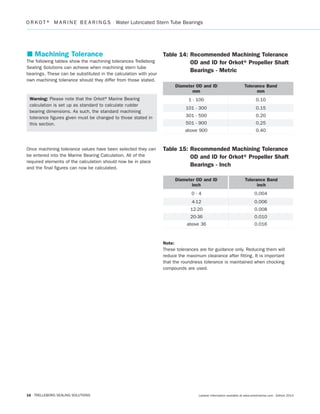 Orkot marine bearings_engineering_manual | PDF