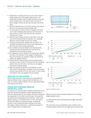 Orkot marine bearings_engineering_manual | PDF
