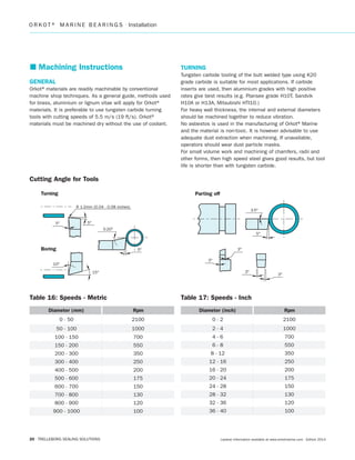 Orkot marine bearings_engineering_manual | PDF