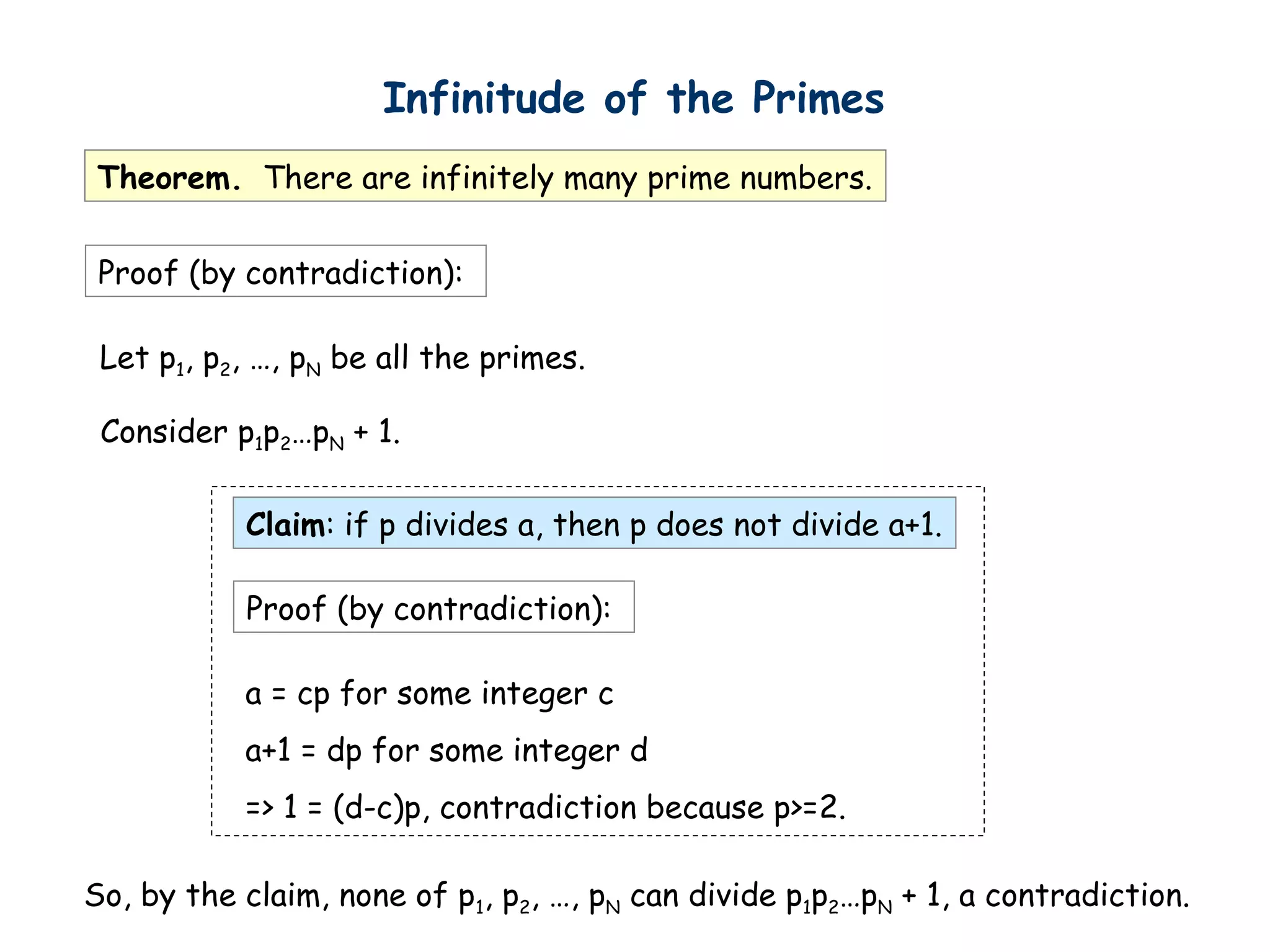 Discrete Math Lecture 03: Methods of Proof | PPT