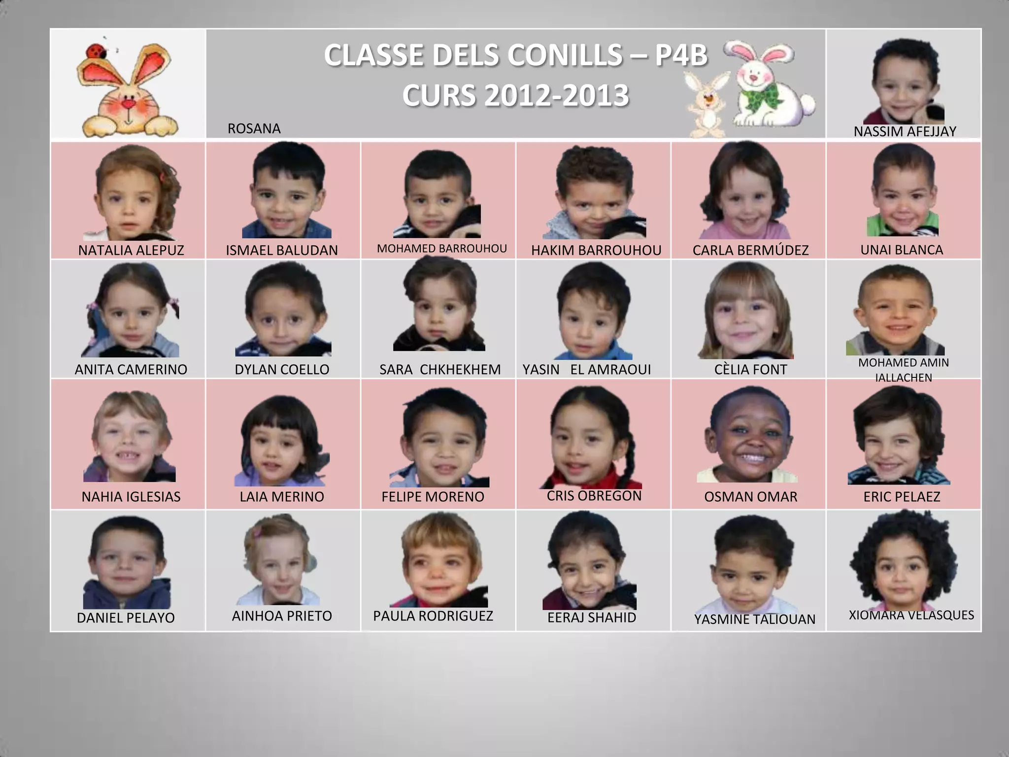 Orla definitiva | PPTX