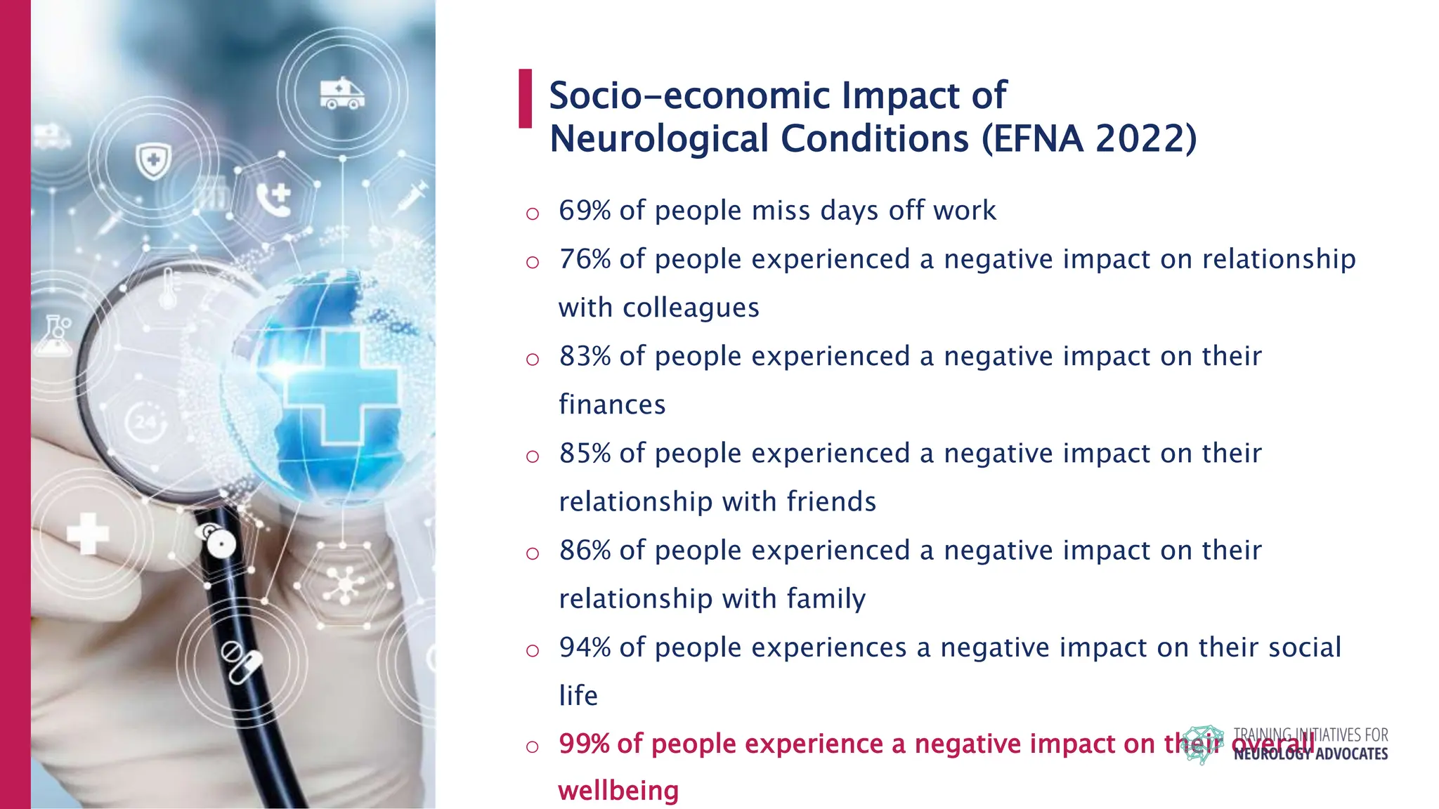 Brain Capital Presentation - Dr Orla Galvin, EFNA | PPT