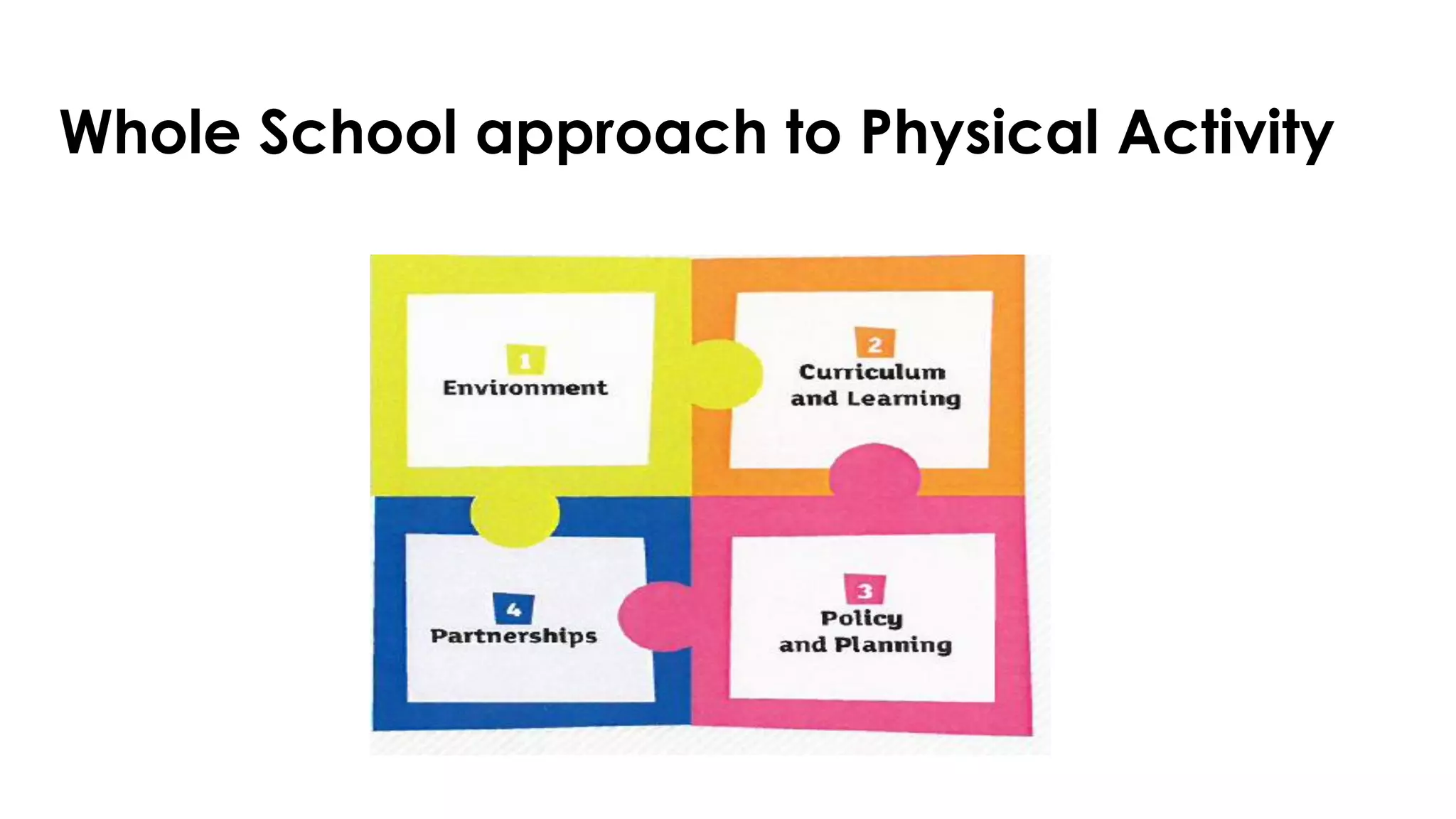Orla McGowan - Promoting Health and Wellbeing in Schools | PDF