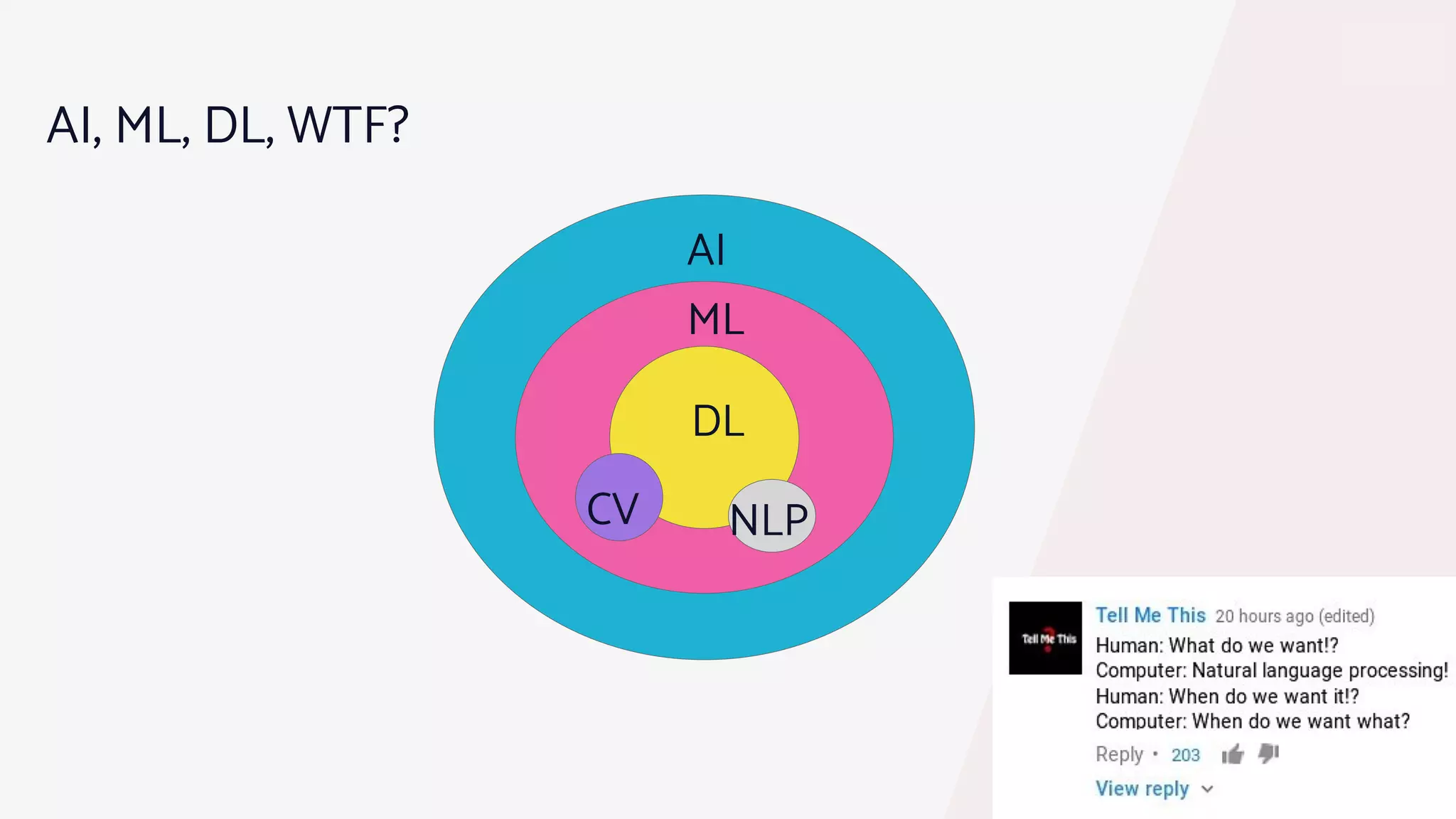Intro to Text Classification with TensorFlow | PDF