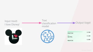 Intro to Text Classification with TensorFlow | PDF