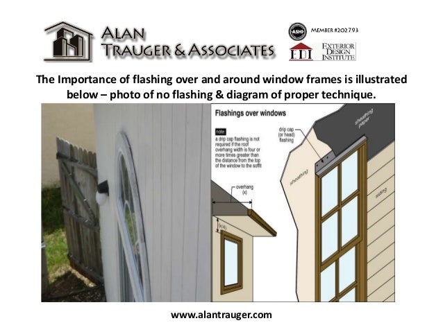 Orlando home inspector explains flashing what is it & why is it imp…