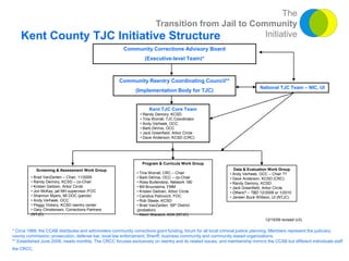 Orlando jail reentry jannetta v2 (2) | PPTX | Crime & Harmful Acts to ...