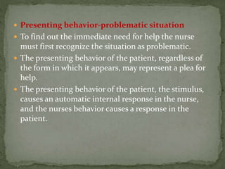 Orlando's nursing process theory | PPTX