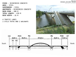 Orleans bridge maitri | PPTX