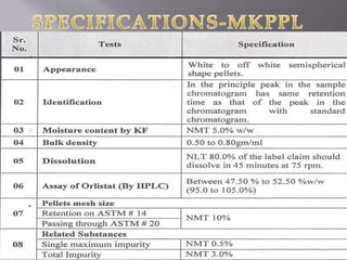 Orlistat pellets | PPTX