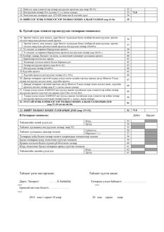 Orlogiin tatvariin mayagt1 | DOC