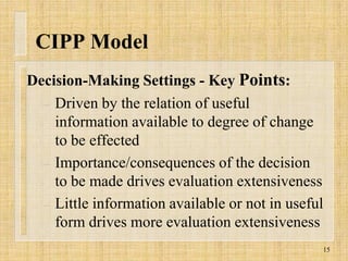 cipp model | PPT