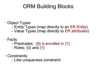 Object Role Modeling | PPT