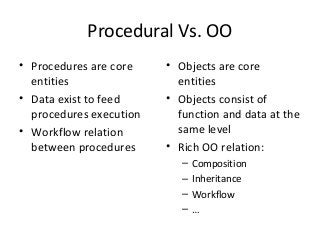 Introduction to Object-Relational Mapping | PPT