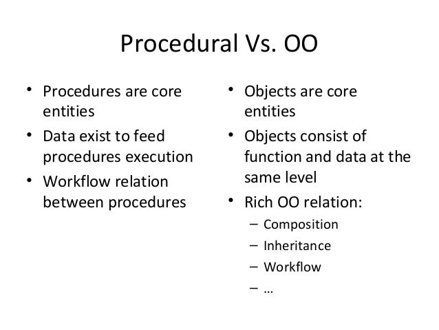 Introduction To Object Relational Mapping Ppt
