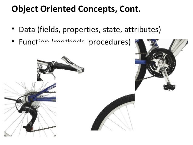 Introduction to Object-Relational Mapping | PPT