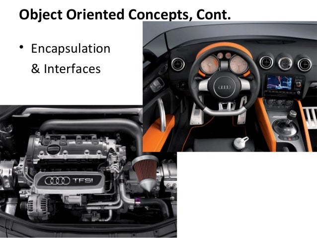 Introduction To Object Relational Mapping Ppt