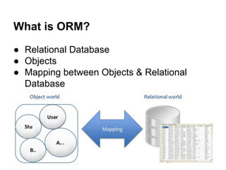 ORM: Object-relational mapping | PDF