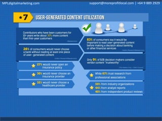 MPL Digital Marketing ORM PowerPoint | PPTX