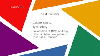 Rust ORMs and Migrations | PPT