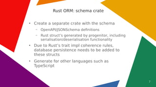 Rust ORMs and Migrations | PDF