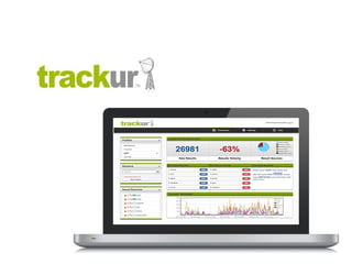 ORM instruments | PPT
