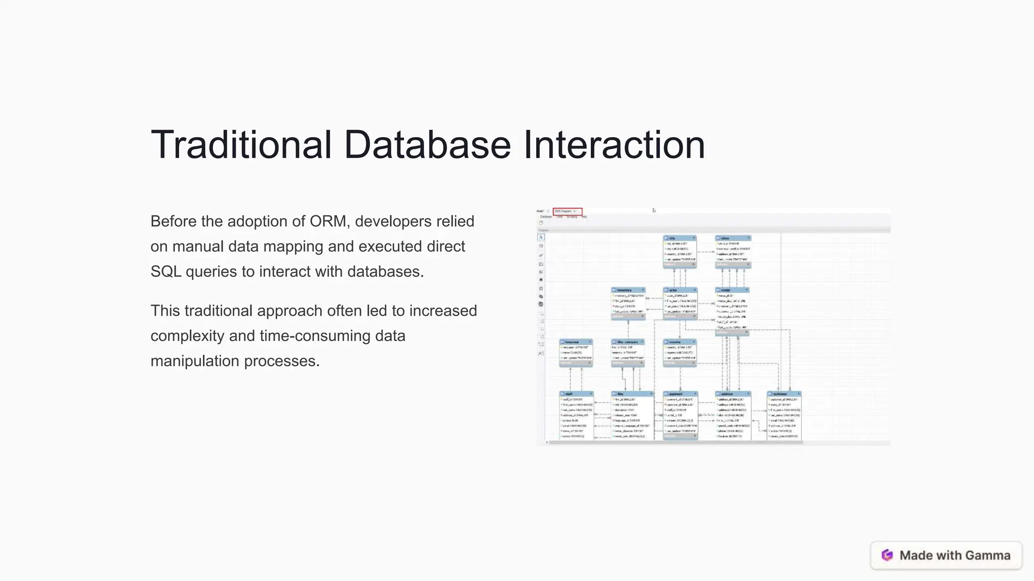ORM-Object-Relational-Mapping-in-Salesforce-A-Comprehensive-Overview.pptx