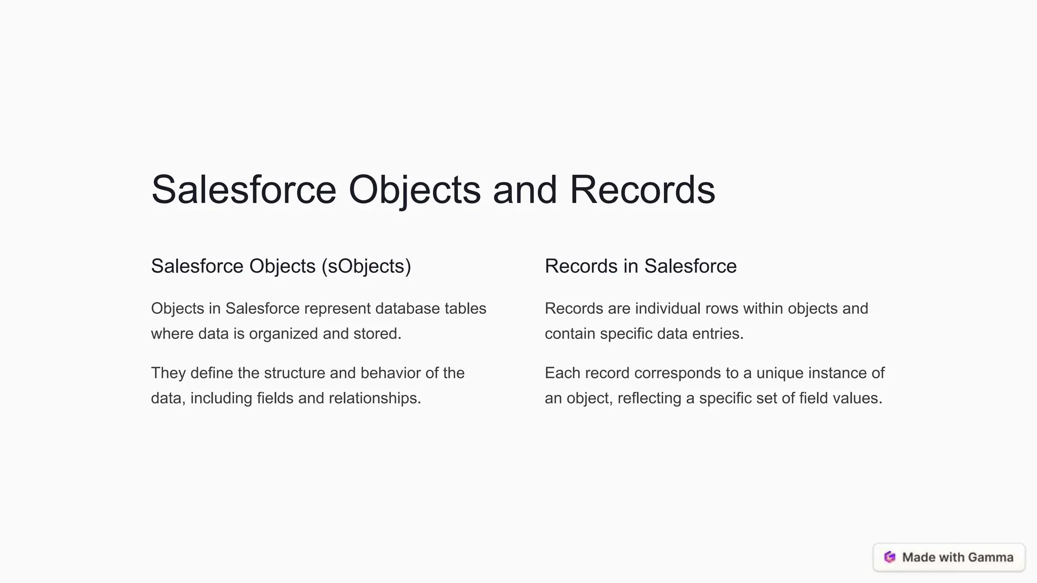 ORM-Object-Relational-Mapping-in-Salesforce-A-Comprehensive-Overview.pptx