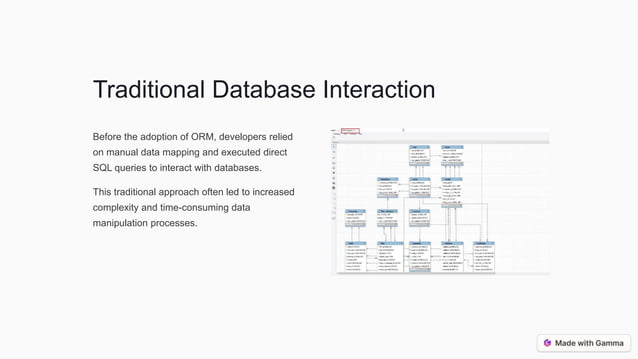ORM-Object-Relational-Mapping-in-Salesforce-A-Comprehensive-Overview.pptx