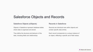 ORM-Object-Relational-Mapping-in-Salesforce-A-Comprehensive-Overview.pptx