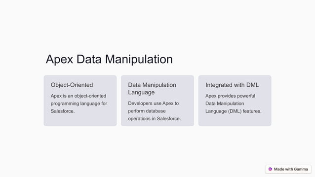 ORM-Object-Relational-Mapping-in-Salesforce-A-Comprehensive-Overview.pptx