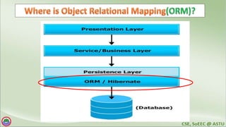 distributed system relation mapping (ORM) | PPT