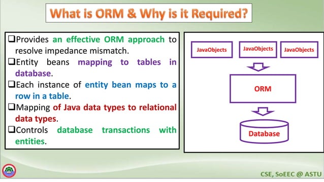 distributed system relation mapping (ORM) | PPT