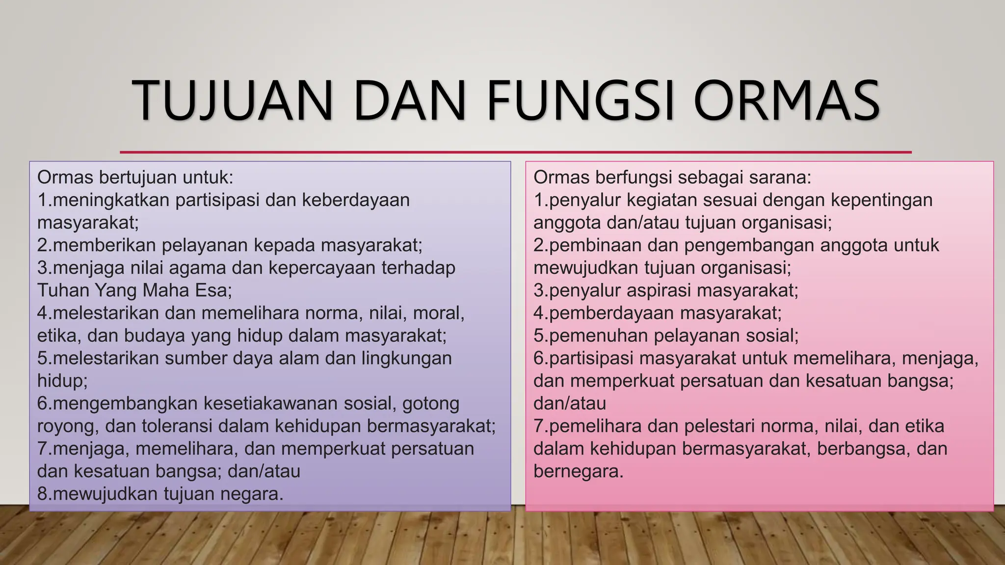 Peran Ormas dalam Pemilu , dalam rangka sosialisai panwascam Panceng | PPT