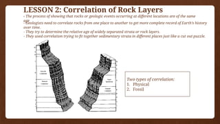 ormationofrocklayers.pptxxxxxxxxxxxxxxxx | PPT