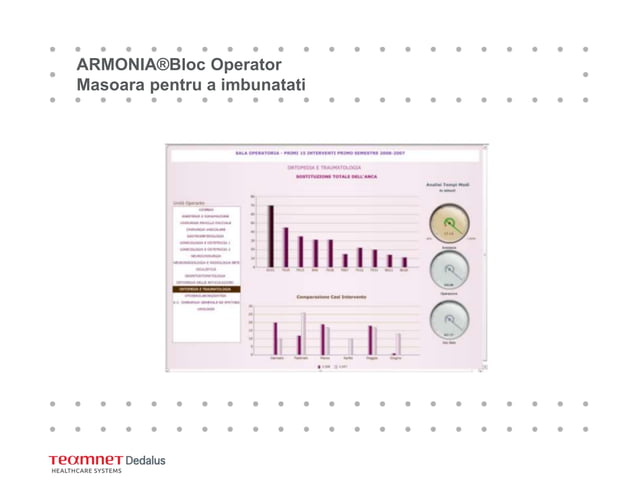 ARMONIA Bloc Operator | PPTX