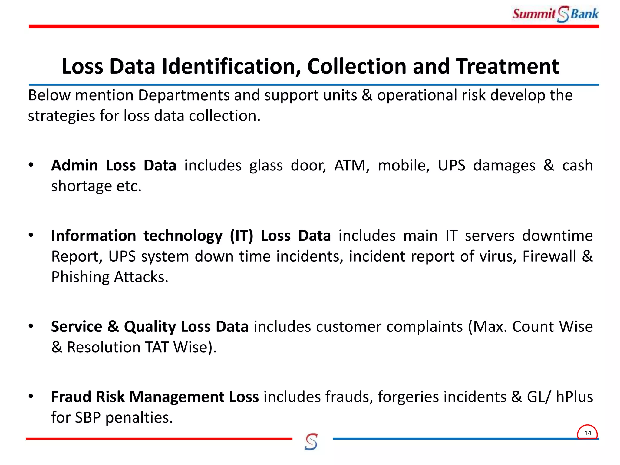 Operational Risk Management | PPTX